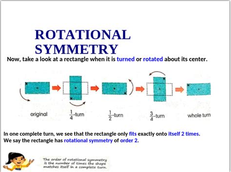 Rotational Symmetry 1 4k Plays Quizizz