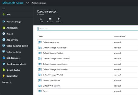 how to assign permissions to azure vms and resources learn it and