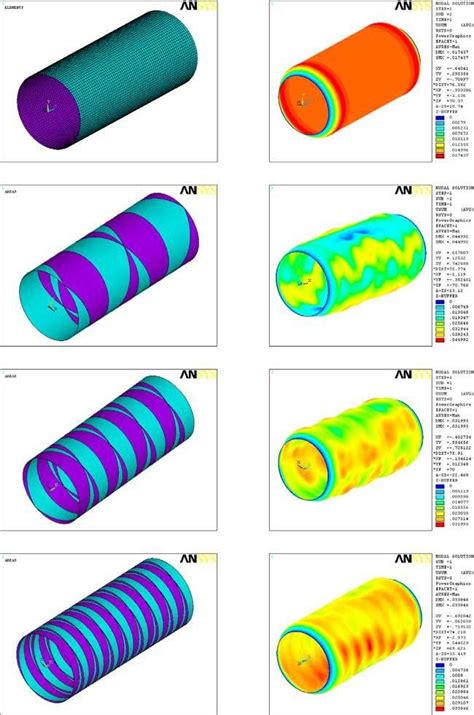 Deformed And Undeformed Models Download Scientific Diagram