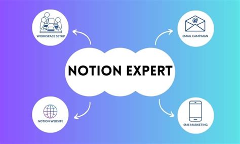 design notion templates notion workspace notion setup notion expert