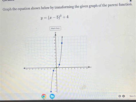Solved Graph The Equation Shown Below By Transforming The Given Graph