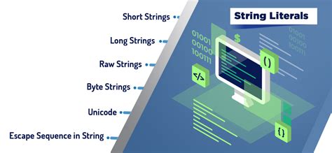 ivy professional school official blog string operations using python
