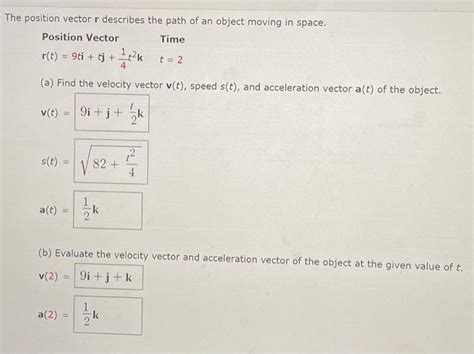 Solved The Position Vector R Describes The Path Of An Object