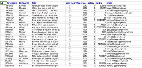 export table data to excel using php and mysqli free