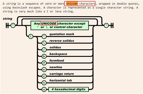 how do i convert unicode escape sequences to text in php stack overflow