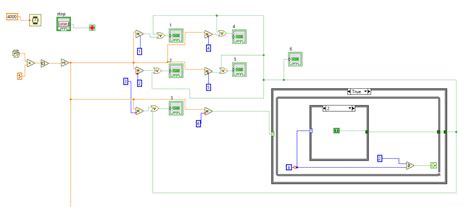 graphics labview while loop not operating correctly stack overflow