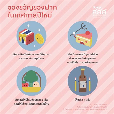รายการ 100 ภาพ พฤหัสสุขภาพดี สวยมาก