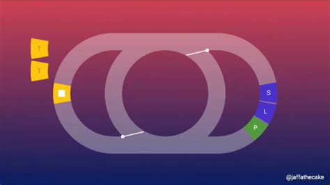 javascript how does the event loop in the browser deal with the event