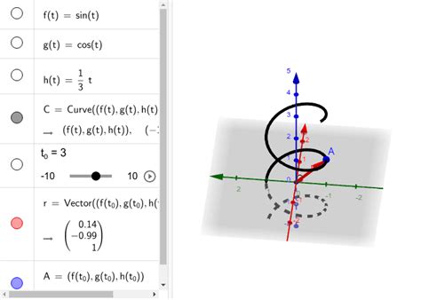 Vector Functions In 3 Space Geogebra