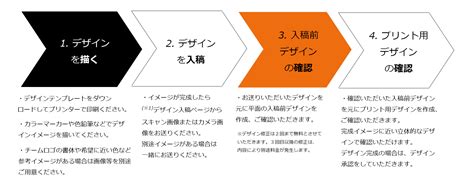 手描きデザイン入稿について Bioracer オーダーサイクルジャージ・オーダートライウェア ご注文専用サイト