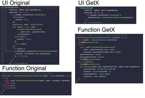 getx flutter firebase auth example by jeff mcmorris medium