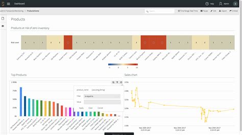 real time data visualization and data exploration with striim striim
