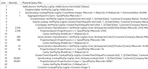 optimizing conditions involving blank values in dax sqlbi