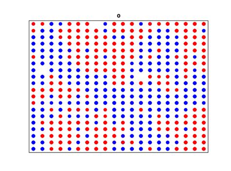 python run schelling s model of segregation on a