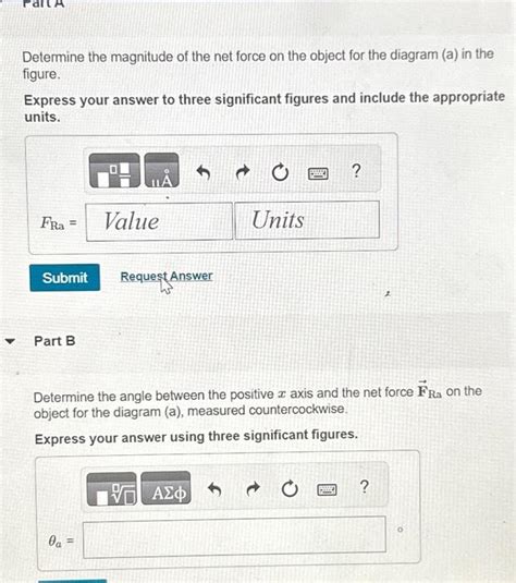 Solved The Two Forces F₁ And F2 Shown In Figure 1 Act On A Chegg