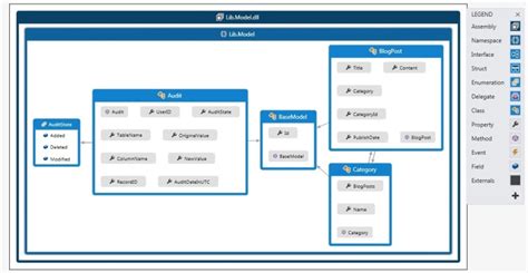 repository pattern with entity framework code first in
