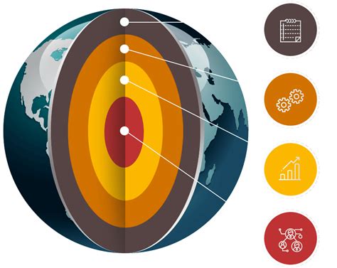retouch innovia it consultancy innovate to differentiate