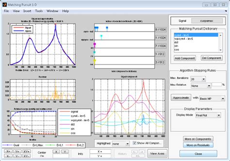 matching pursuit using wavelet analyzer app matlab and simulink