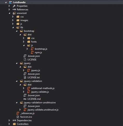bundling and minifying in asp core applications
