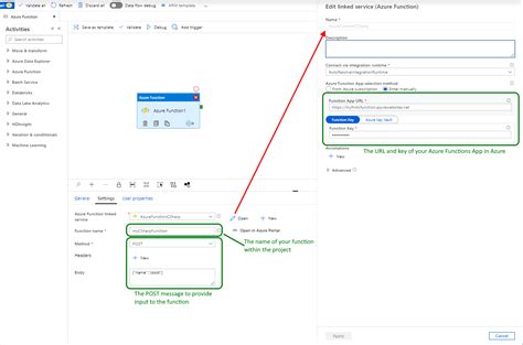 microsoft bi tools create and deploy a c azure function