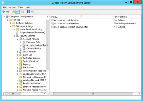 How To Configure A Password Policy An Overview And Guide