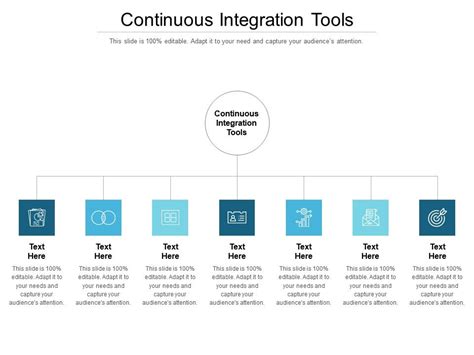 Continuous Integration Tools Ppt Powerpoint Presentation Summary