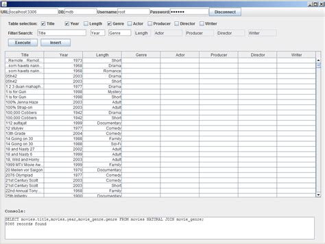 java how to insert row data from database into specific columns of a
