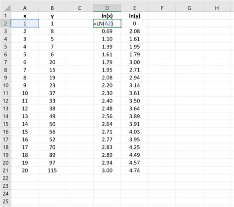 how to perform power regression in excel step by step statology