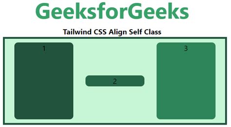 tailwind css align self geeksforgeeks