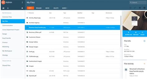 6 best open source personal cloud software to setup cloud storage 2022