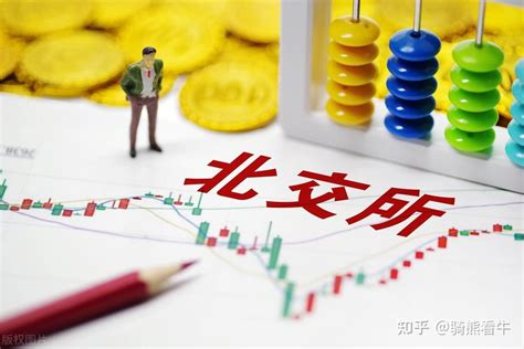 北交所开市在即！a股唯一一只，三板精选龙头锂电池负极全球第一 知乎