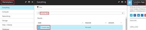 azure functions sharepoint webhooks and pnp part1