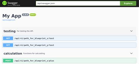 rest api development with flask data science blog