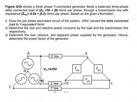 Solved Figure Q1b Shows A Three Phase Y Connected Generator