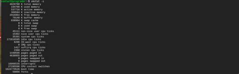 commands to check memory usage on linux ubuntu