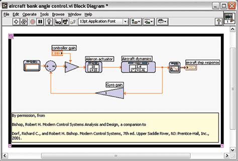 conduct model based control design with labview national instruments
