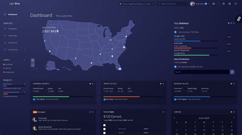 20 best vuejs admin template free download 2021 themeselection