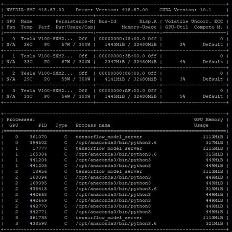 fatal python error aborted · issue 11446 · continuumio