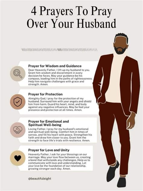 Pin By Amy Chambers On Godly Marriage ️💕 In 2024 Bible Quotes Prayer