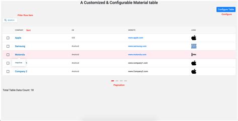 angular material table with filtering sorting pagination deletion