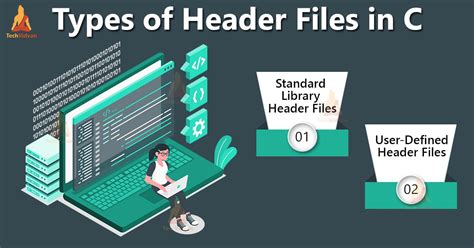 header files in c techvidvan