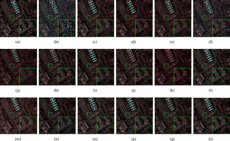 Figure 11 From Multibranch Separable 3 D Convolutional Neural Network