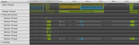 programming rants rendering sprite using ecs and jobsystem in unity
