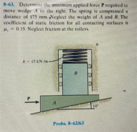 Solved 8−63 Delermine The Minimum Applied Force P Required