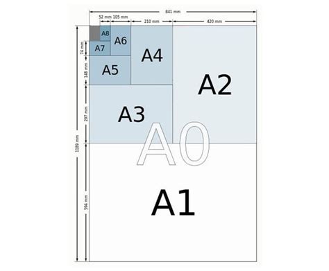 Ukuran Kertas Seri A A0 A1 A2 A3 A4 A5 A6 Sampai A10