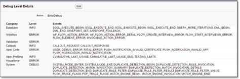 how do i start debugging an error in salesforce thinqloud