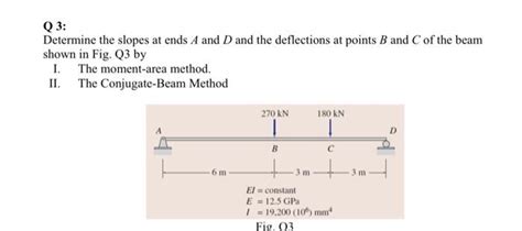 Solved Q 3 Determine The Slopes At Ends A And D And The