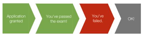 html achieving arrow like shapes in a banner in css