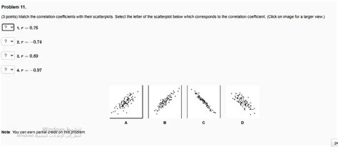 Solved Problem 11 Match The Correlation Coefficients With Their