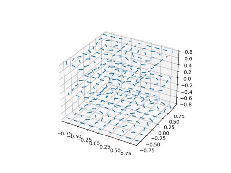 3d quiver plot — matplotlib 3 3 2 documentation